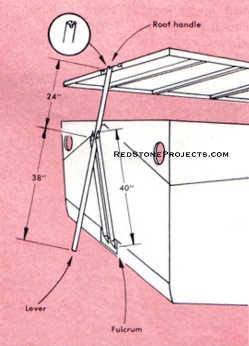 Family Size Folding Camp Trailer Plans | Build a Roomy Hardside Pop Up ...