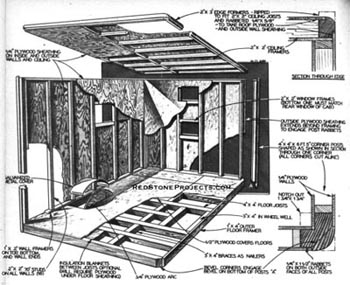 Mobile Vacation Home Plans Build a Vintage Movable Bugout Cabin